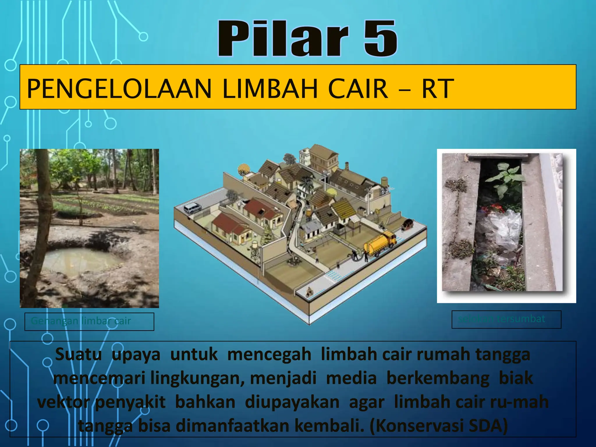 STBM (sanitasi total berbasis masyarakat) SEKOLAH.ppt