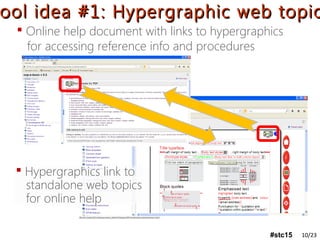 STC Summit 2015 Hypergraphics for visual-first help | PPT