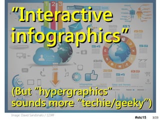 STC Summit 2015 Hypergraphics for visual-first help | PPT