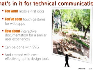 STC Summit 2015 Hypergraphics for visual-first help | PPT