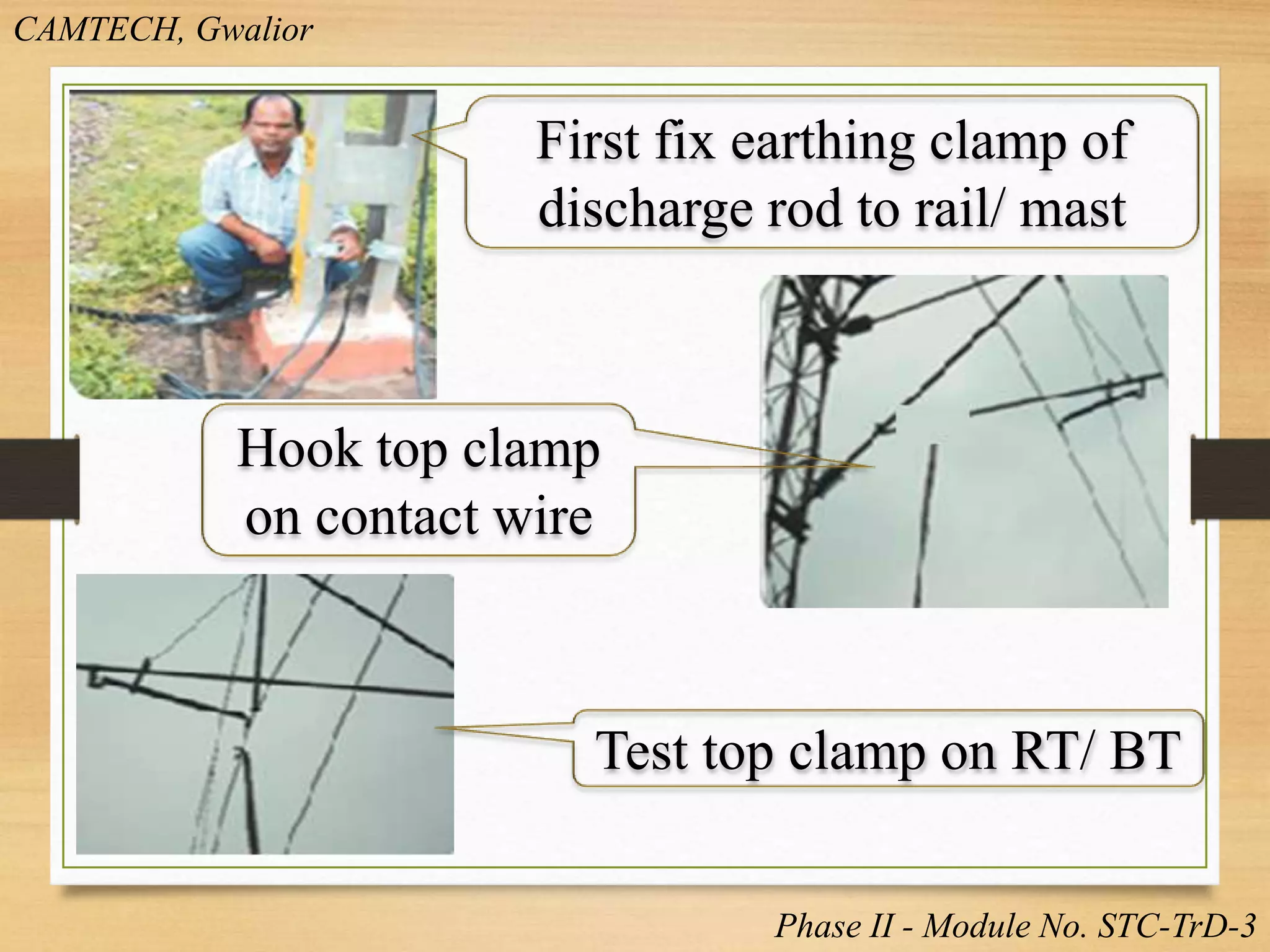 STC-TrD-03-c-Safety rules for OHE.pptx