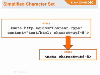 Getting Started with HTML5 in Tech Com (STC 2012) | PPT