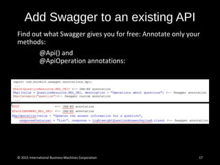A Tour of Swagger for APIs | PPT