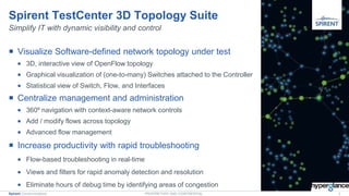 Spirent 3D Topology Suite | PPT