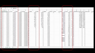 Bringing Data to Life: Combining machine learning and art to tell a ...