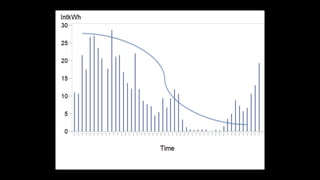 Bringing Data to Life: Combining machine learning and art to tell a ...