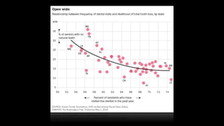 Bringing Data to Life: Combining machine learning and art to tell a ...