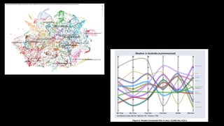 Bringing Data to Life: Combining machine learning and art to tell a ...