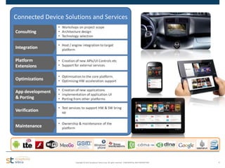 Android and more in the Enterprise | PDF