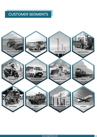 Super Tools Corporation | PDF