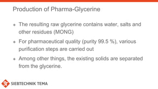Application Report - Glycerine | PPT