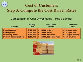 fundamentals of cost management is a strategy for reducing less ...