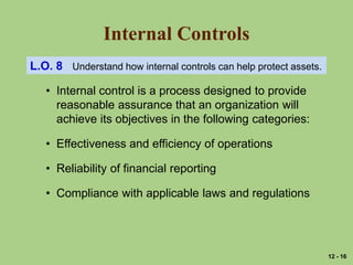 fundamentals of management control system | PPT