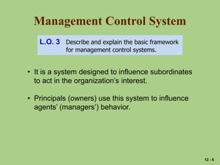 fundamentals of management control system | PPT