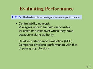 fundamentals of management control system | PPT