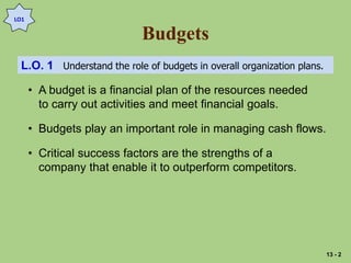 planning and budgeting is a way to set budgeting planning to spending ...
