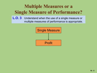 Nonfinancial and Multiple Measures of Performance | PPT | Business ...