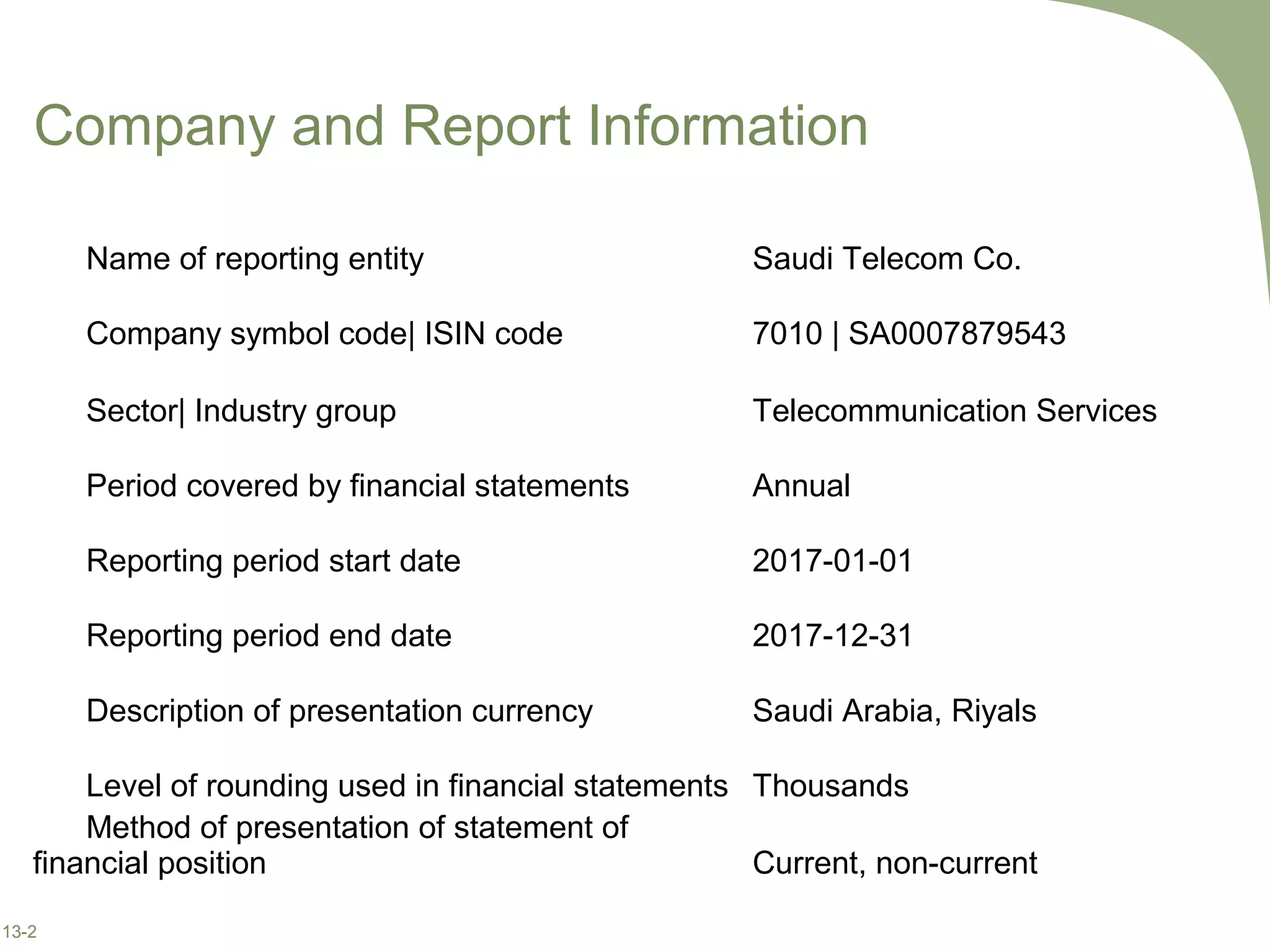 STC Financial Statement | PPT