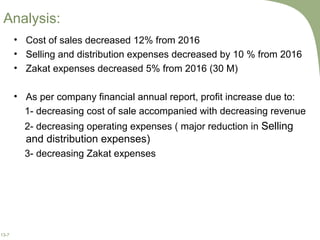 STC Financial Statement | PPT