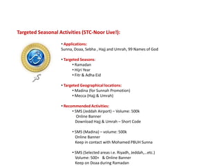 STC Noor | PPT