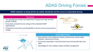 Smart Enabling Technologies for Automated Driving | PDF | Cameras and ...