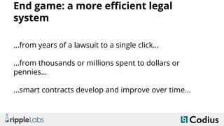 Contracts Across Coins - Smart Contracts for Bitcoin, Ripple and the ...
