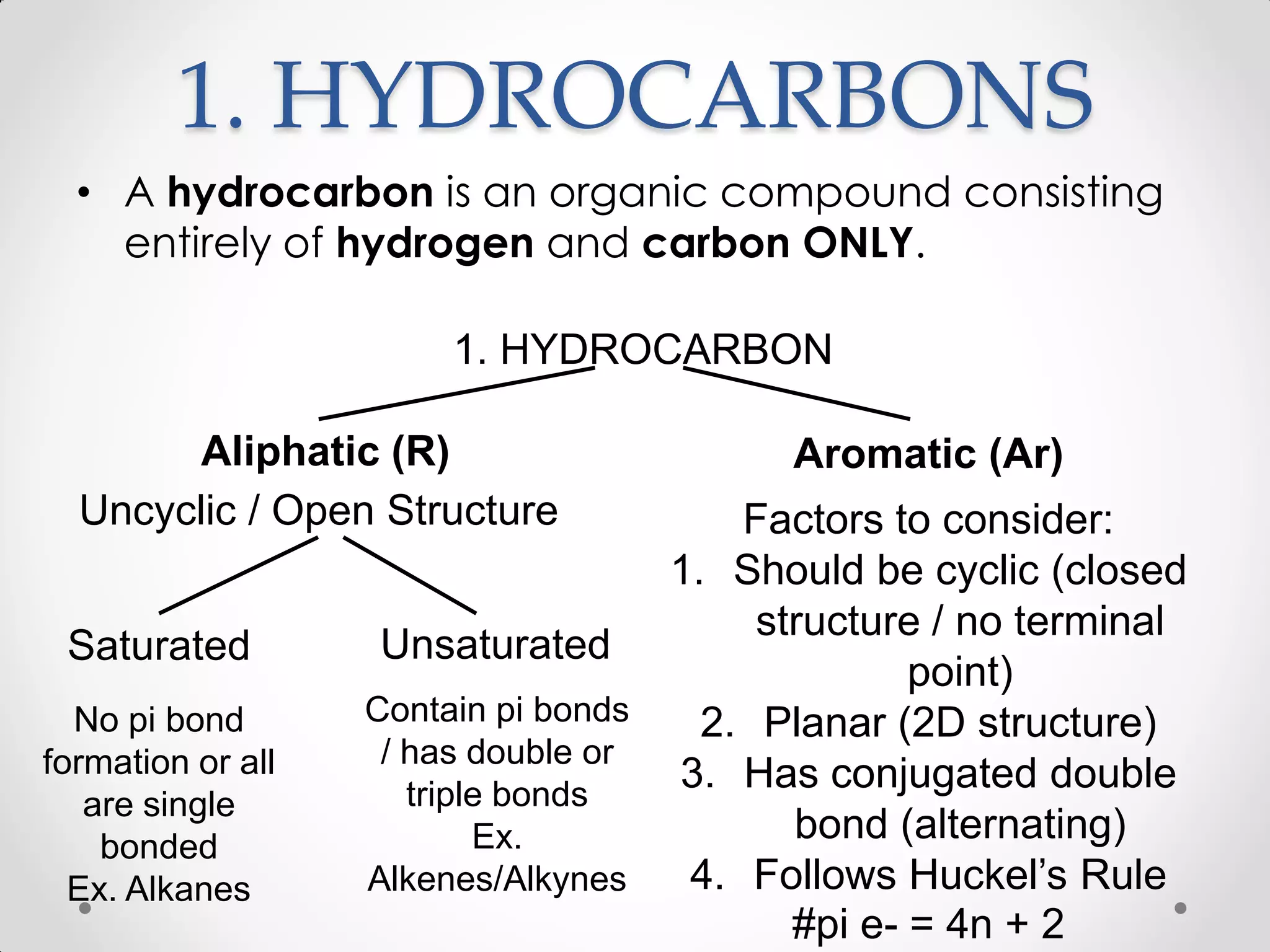 ORGANIC CHEMISTRY INTRODUCTION | PDF
