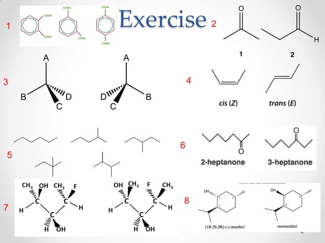 ORGANIC CHEMISTRY INTRODUCTION | PDF | Chemistry | Science