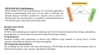 STCR.pptx for soil fertility and management | PPTX