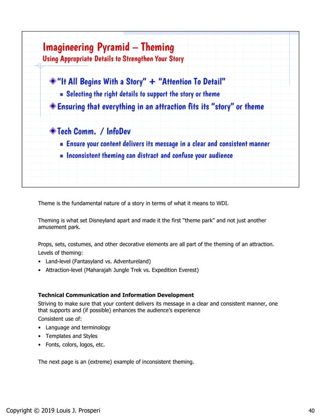 The Imagineering Toolbox: Using Disney Theme Park Design Principles to ...