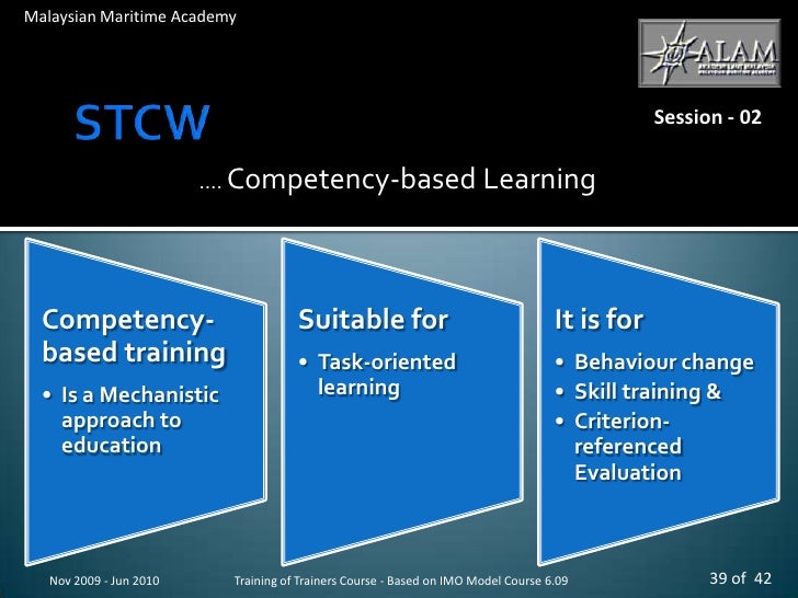 Stcw Some Relevant Details