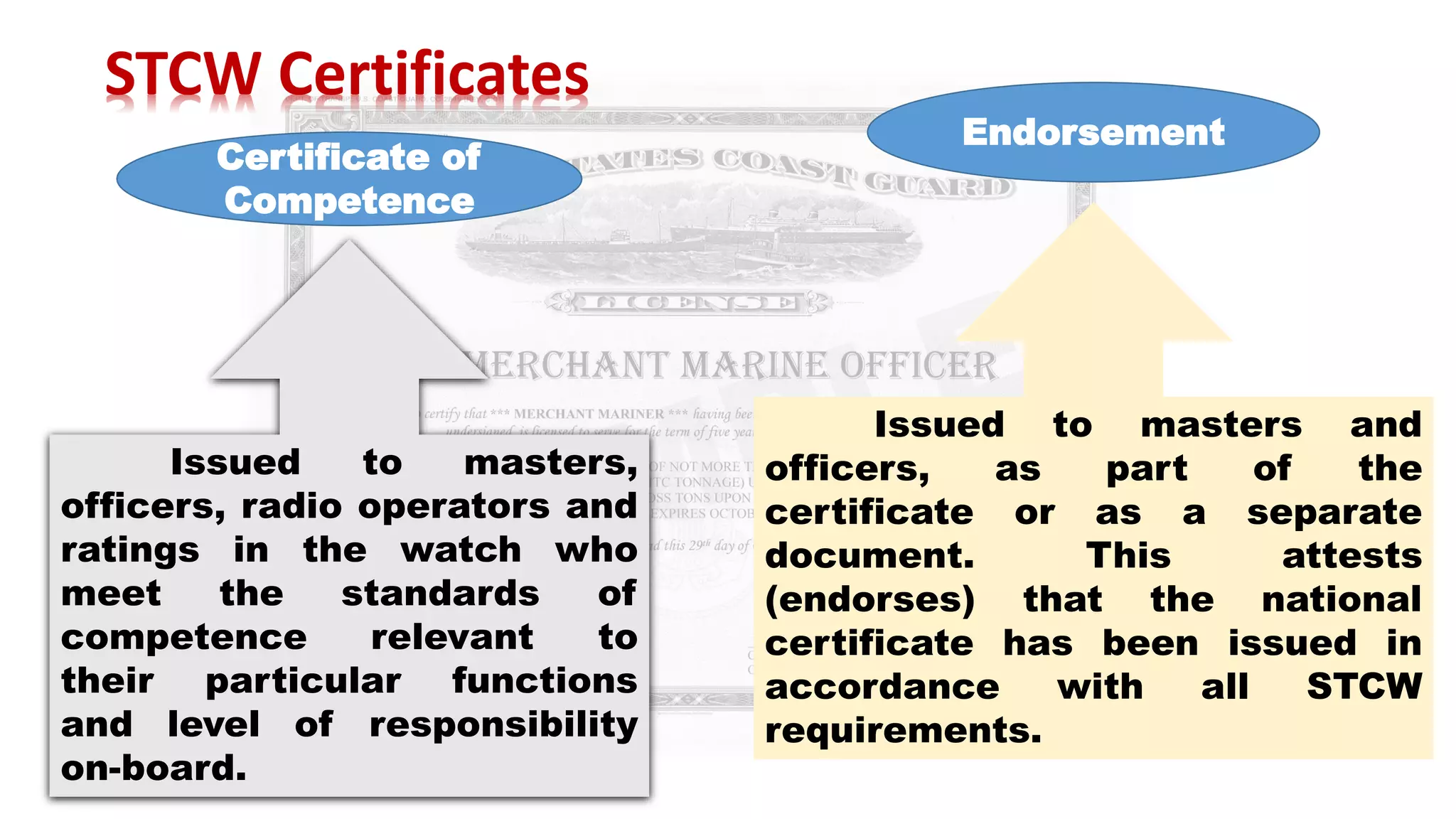 Stcw a guide for seafarers | PDF