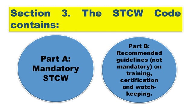 Stcw a guide for seafarers | PDF | Cruises | Travel Type