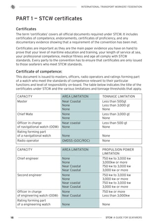 Stcw guide english | PDF