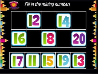 std-1,SUB - Maths,lesson no-9,numbers11-20,6sep21.pptx