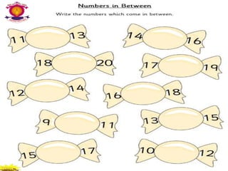 std-1,SUB - Maths,lesson no-9,numbers11-20,6sep21.pptx