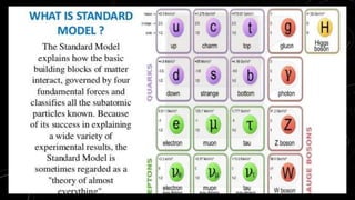 Standard model of elementary particles | PPTX