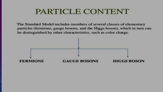 Standard model of elementary particles | PPTX