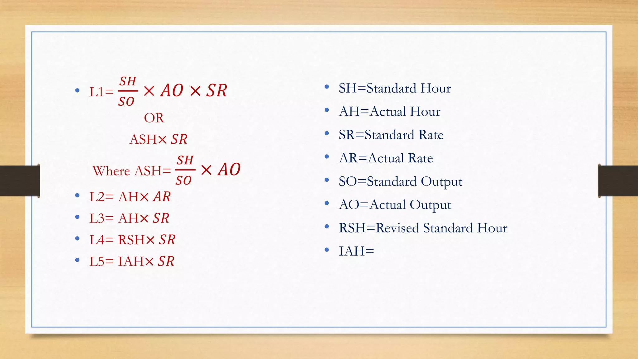 Standard Costing Basics | PPTX