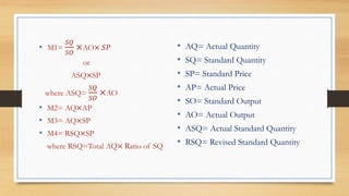 Standard Costing Basics | PPTX