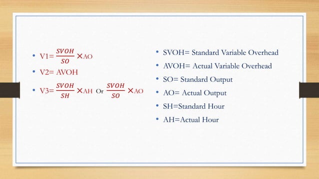 Standard Costing Basics | PPT