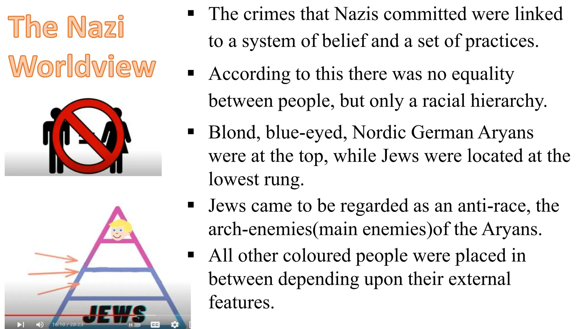 STD. 9 HISTORY L 3, NAZISM AND THE RISE OF HITLER.pptx