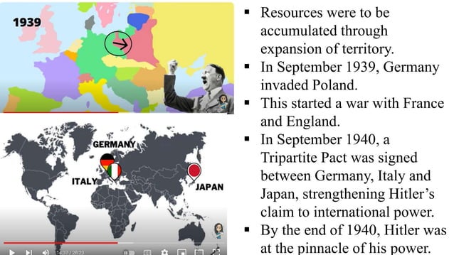 STD. 9 HISTORY L 3, NAZISM AND THE RISE OF HITLER.pptx