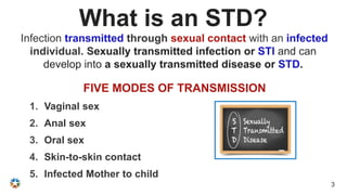 Sexual transmitted disease (STD) .pptx