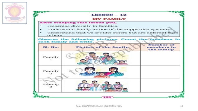 Std-2nd L 3 my family.pptx