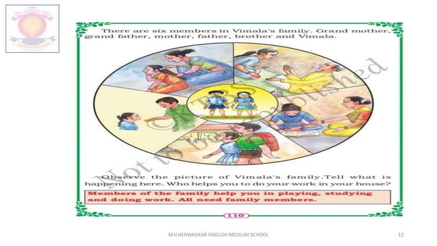 Std-2nd L 3 my family.pptx