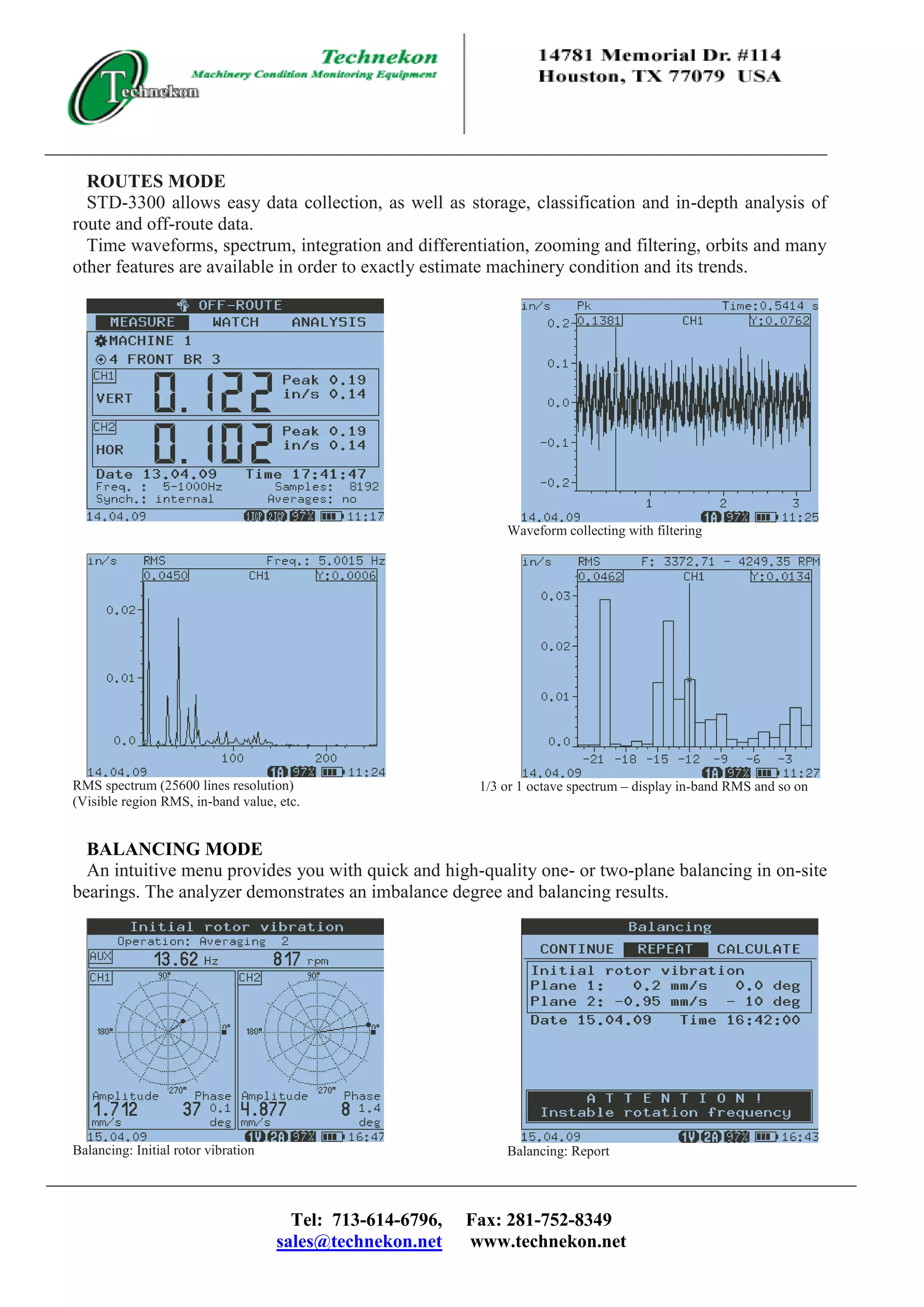 Std 3300 analyzer | PDF