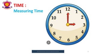 Std -3; Ch 10_Measurement.pptx | Physics | Science