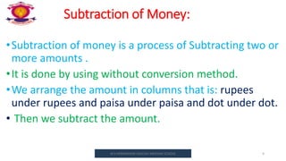 Std -3; Ch 9_Money.pptx