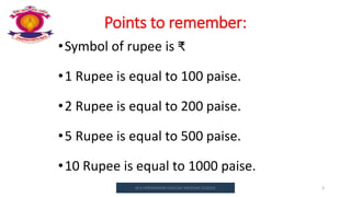 Std -3; Ch 9_Money.pptx